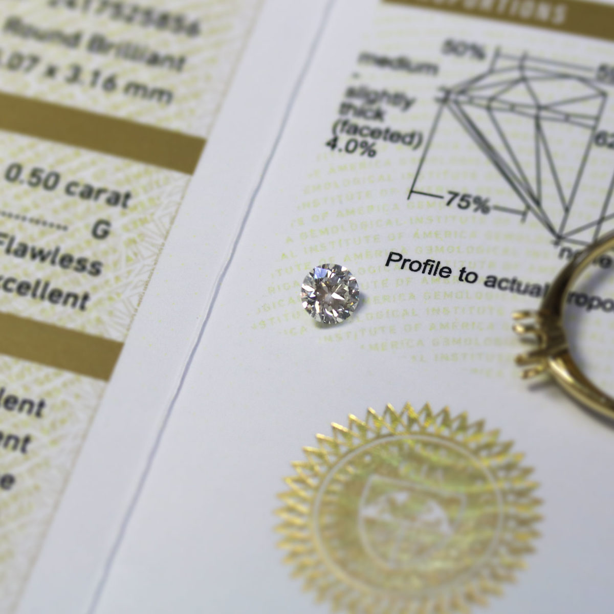 Verlobungsringe – Lindner Uhren Schmuck und Trauringe in Auerbach/Oberpfalz